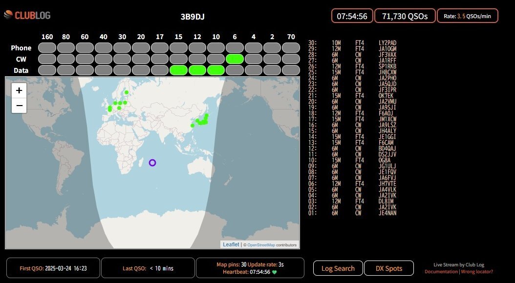 3B9DJが6mSSBで入感！: JA9LSZ Blog